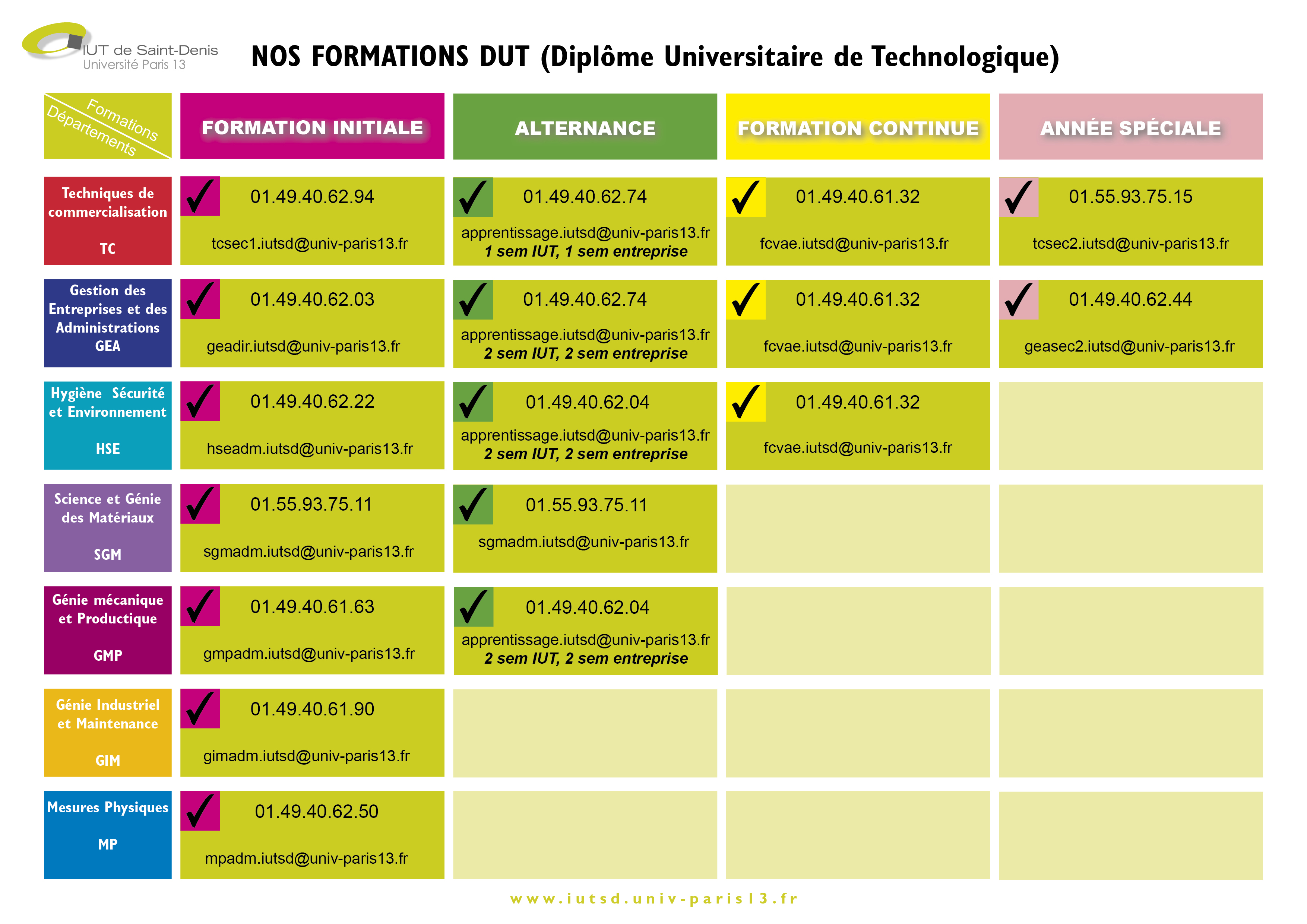 DUT - IUT de Saint-Denis